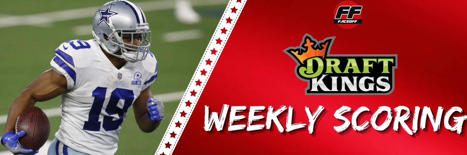 DraftKings Weekly Scoring - Faceoff Sports Network