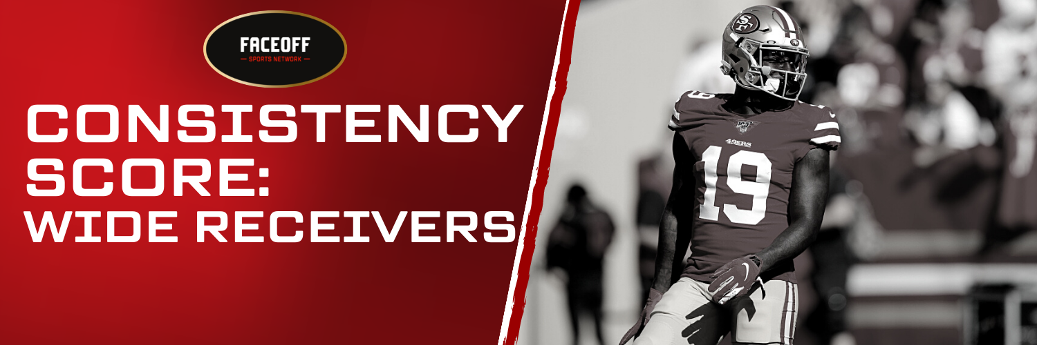Consistency Score: Wide Receivers - Faceoff Sports Network